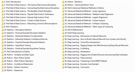 Chia Sẻ Khóa Học Data Science 2019 Toàn Tập Cơ Bản Đến Chuyên Sâu