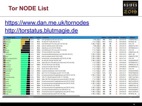 osint python extracting information from tor network and darkweb ppt