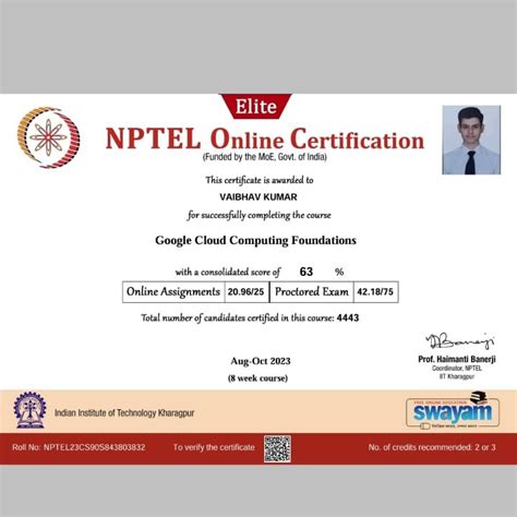 Vaibhav K On Linkedin Nptel Iitkharagpur