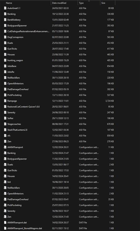 Unknown Error Ffff And Crashing Issues With Mods Installed Rpcreddead
