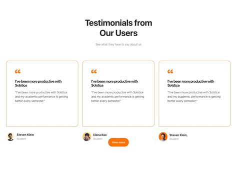 Display 5 Bootstrap Css Class Display 5 Bootstrap Css Class