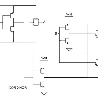 The Scheme Used For Xor XNOR Key Gates Download Scientific Diagram