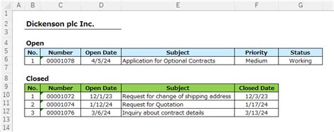 Output Different Layouts For Open And Closed Cases Advanced Relationship Settings Office