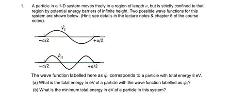 solved a particle in a 1 d system moves freely in a region