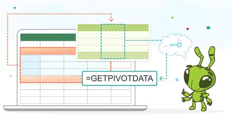 Fórmula Getpivotdata Um Guia Fácil Onlyoffice Blog Fórmula Getpivotdata Um Guia Fácil Onlyoffice Blog