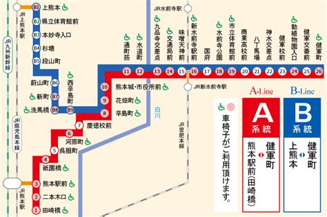 熊本市交通局