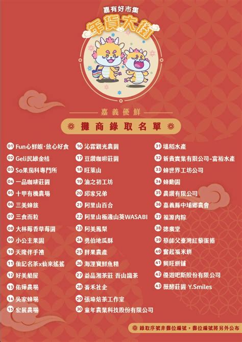 嘉義縣政府農業處 「2024嘉有好市集 年貨大街」市集攤商入選名單出爐啦！