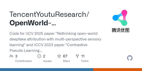 Github Tencentyouturesearchopenworld Deepfakeattribution Code For Ijcv 2025 Paper