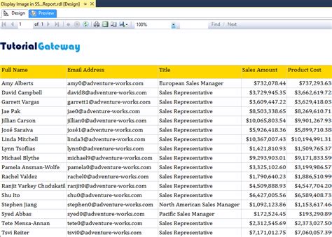 How To Display Image In Ssrs Report
