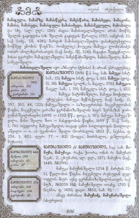 გვარ სახელთა გენეალოგიური ნუსხა ქართული გვარების ისტორია Georgian Genealogy მ