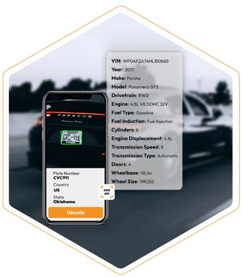 5 Types Of Vehicle Data Api Every Dealership Needs