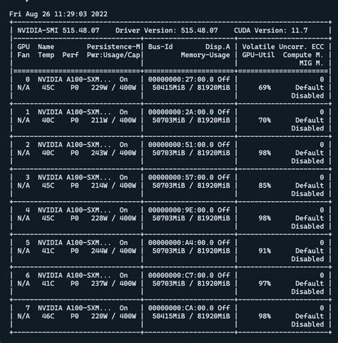Dr Oliver Borchers On Linkedin Ai Transformers Nlp 33 Comments