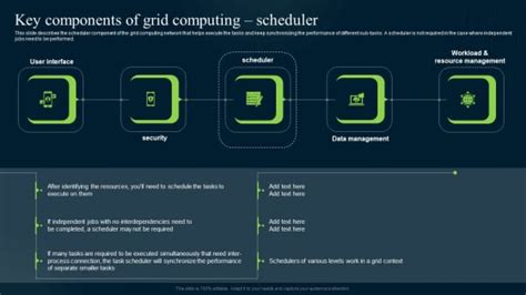 Grid Computing Infrastructure Powerpoint Templates Slides And Graphics