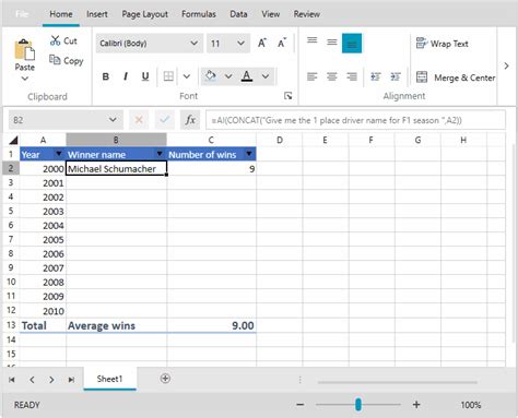 Whats New In Telerik Ui For Wpf
