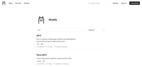 Anuraj How To Install And Run Ollama With Docker