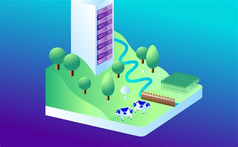 How Data Is Powering Tech Efficiency Privacy And Value S Scaleway
