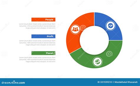 3p Sustainability Infographics Template Diagram With Piechart Circle Cycle With 3 Point Step