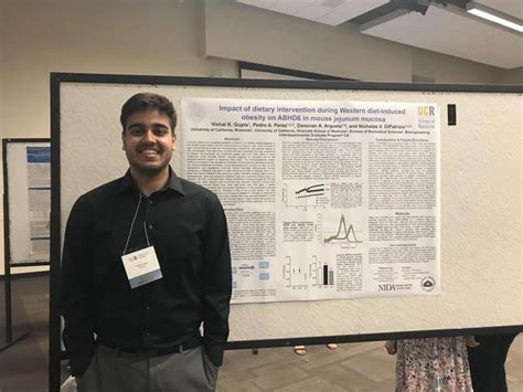 Vishal Kumar Gupta Mph On Linkedin This Month I Was Honored With The