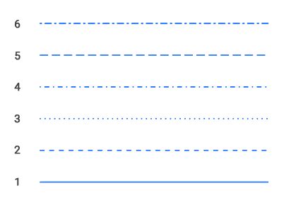 R Plot Function Learn By Example