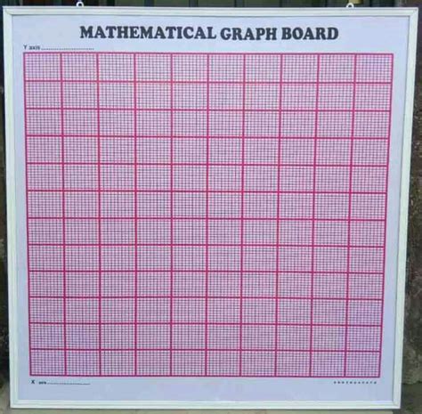 Mathematical Graph Board Free Online Marketplace To Buy And Sell In Nigeria