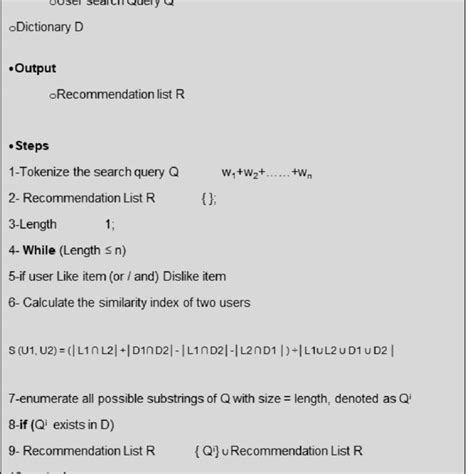 Recommendation System Algorithm Download Scientific Diagram