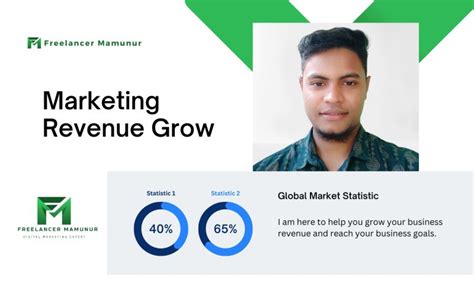 Md Mamunur Roshed On Linkedin Freelancermamunur Digitalamarketingexpart Adsexpert Seoexpert