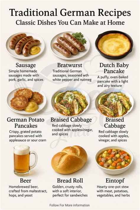 Traditional German Recipes Classic Dishes You Can Make At Home German Food Authentic Recipes