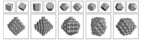 Note H For Cellular Automata A New Kind Of Science Online By Stephen Wolfram Page 929