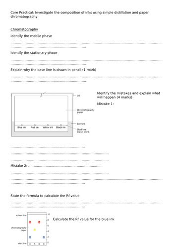 Edexcel Gcse Core Practical Revision Sheets Teaching Resources