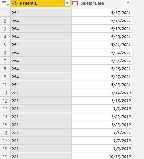 Solved Calculate Date Difference Between Two Consecutive