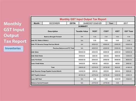 Microsoft Excel Report Templates