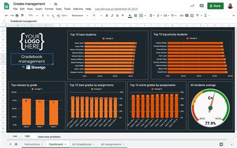 10 Remote Work Productivity Templates In Google Sheets Sheetgo Blog