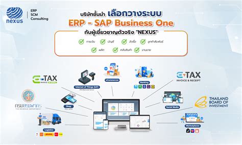 ปิดการขายได้เร็วขึ้นด้วยระบบ Erp Sap Business One B1