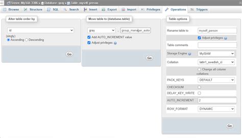 Python Programmingerror At Admingroupmanagerautomaticgroup