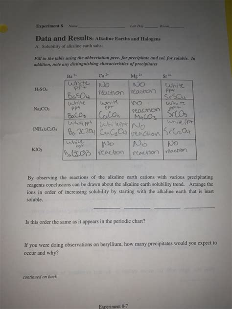 Solved Experiment 8 Name Lab Day Room Data And Results