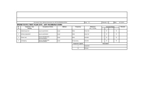Inspection And Test Plan Itp App Waterproofing Pdf