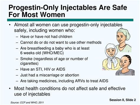 Ppt Progestin Only Injectable Contraceptives Powerpoint Presentation