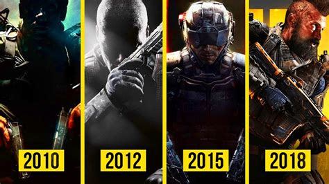 Cod Bo2 Timeline At Brad Schaffer Blog