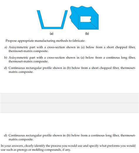 Propose Appropriate Manufacturing Methods To