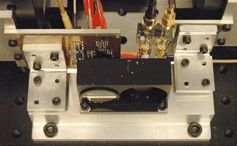 Spad Laser Radar Laboratory Set Up Download Scientific Diagram