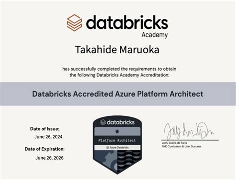 Takahide Maruoka On Linkedin Azure Platform Administration