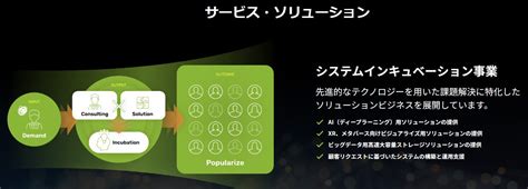 Ipo Ipo Ipo