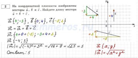 ЕГЭ 2024 по математике Профиль номер 2 На координатной плоскости изображены векторы а B и с
