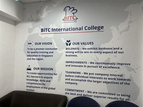 Bitcinternationalcollege Visionmission Qualityeducation Excellence Globalopportunities