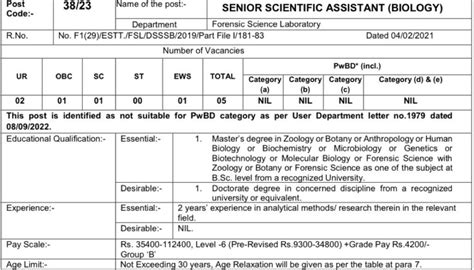 DSSSB Advt 02 2023 1841 Post Admit Card Punjab Job Alert