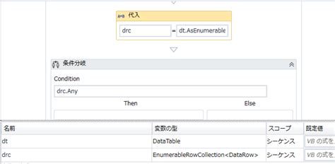 Enumerable Row Collection 型の変数使用で実行時エラーになってしまう フォーラム Uipath