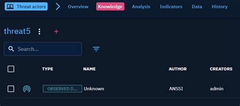 unknown observeddata in several display contexts · issue 3110