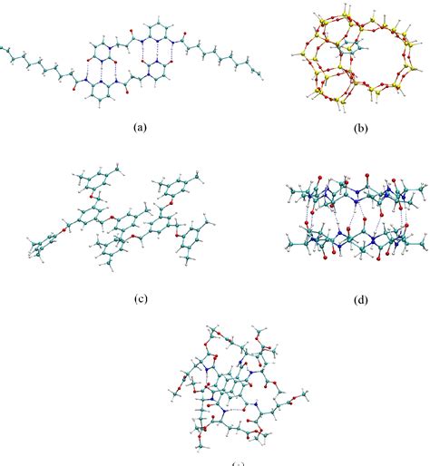 Figure 2 From The Cluster In Molecule Local Correlation Method With An