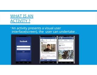 Activity Life Cycle Seminar Which Pptx