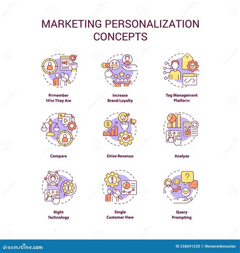 Digital Marketing Personalization Concept Icons Set Stock Illustration Illustration Of Concept